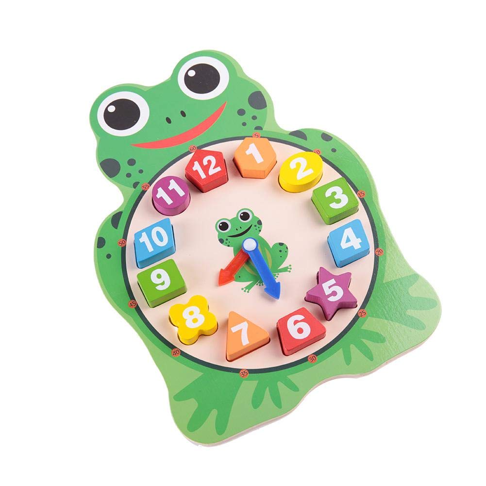 Picture Clock ⋆ BrainySparks